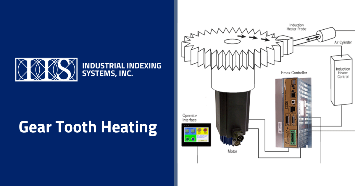 Gear Tooth Heating Motion Control Solutions | IIS