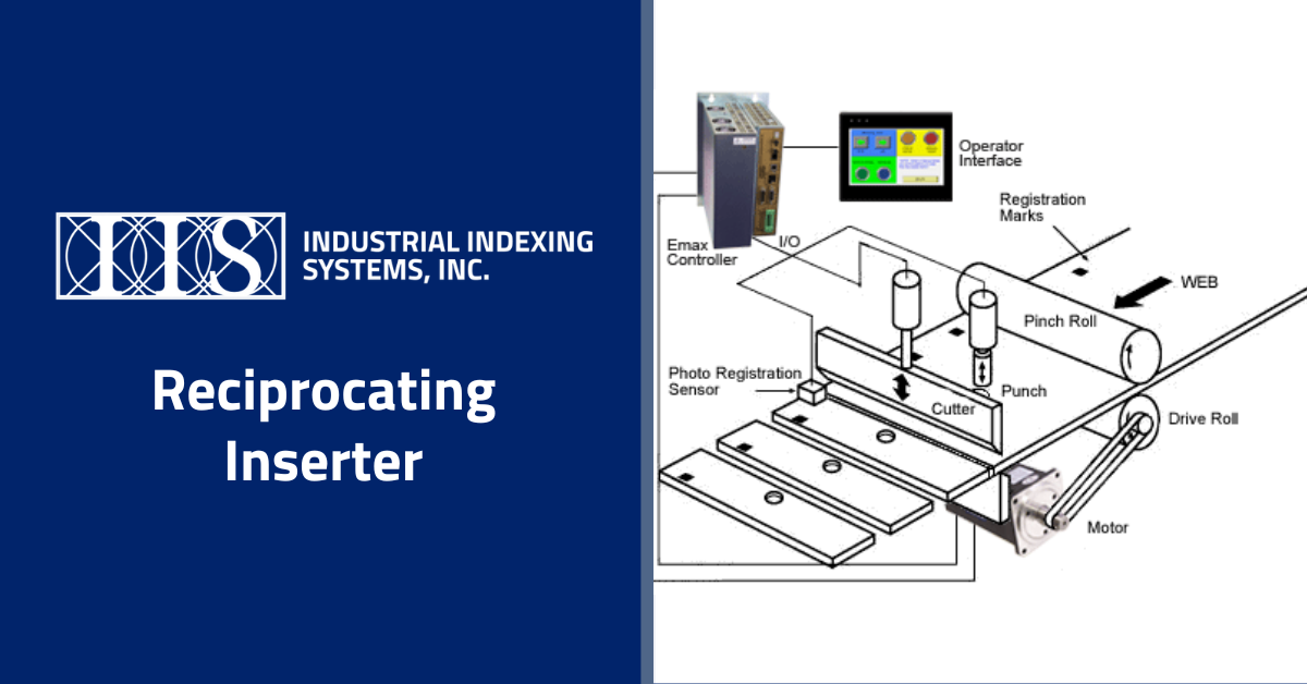 Reciprocating Inserter Motion Control Solutions | IIS